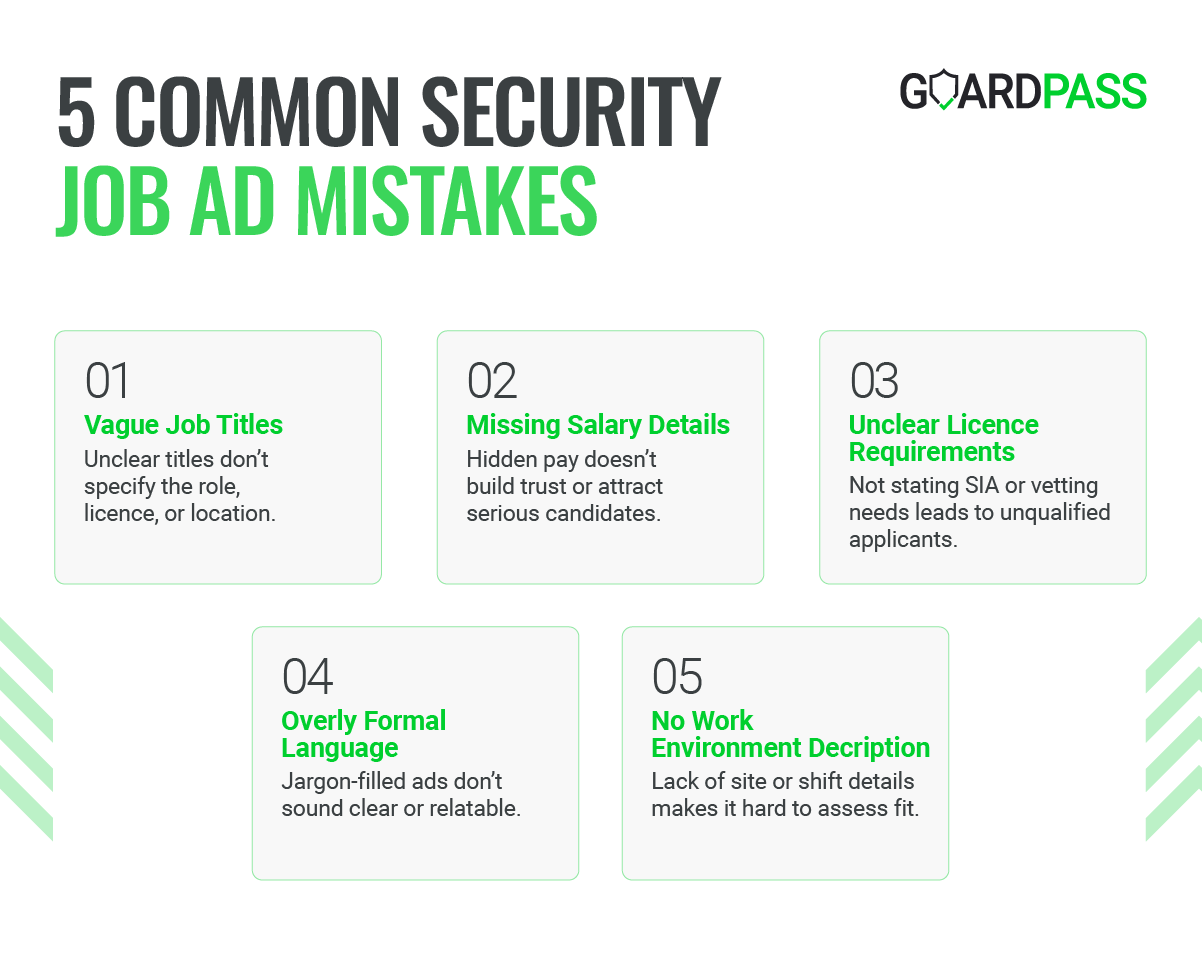 5 Common Job Ad Mistakes Security Employers Make